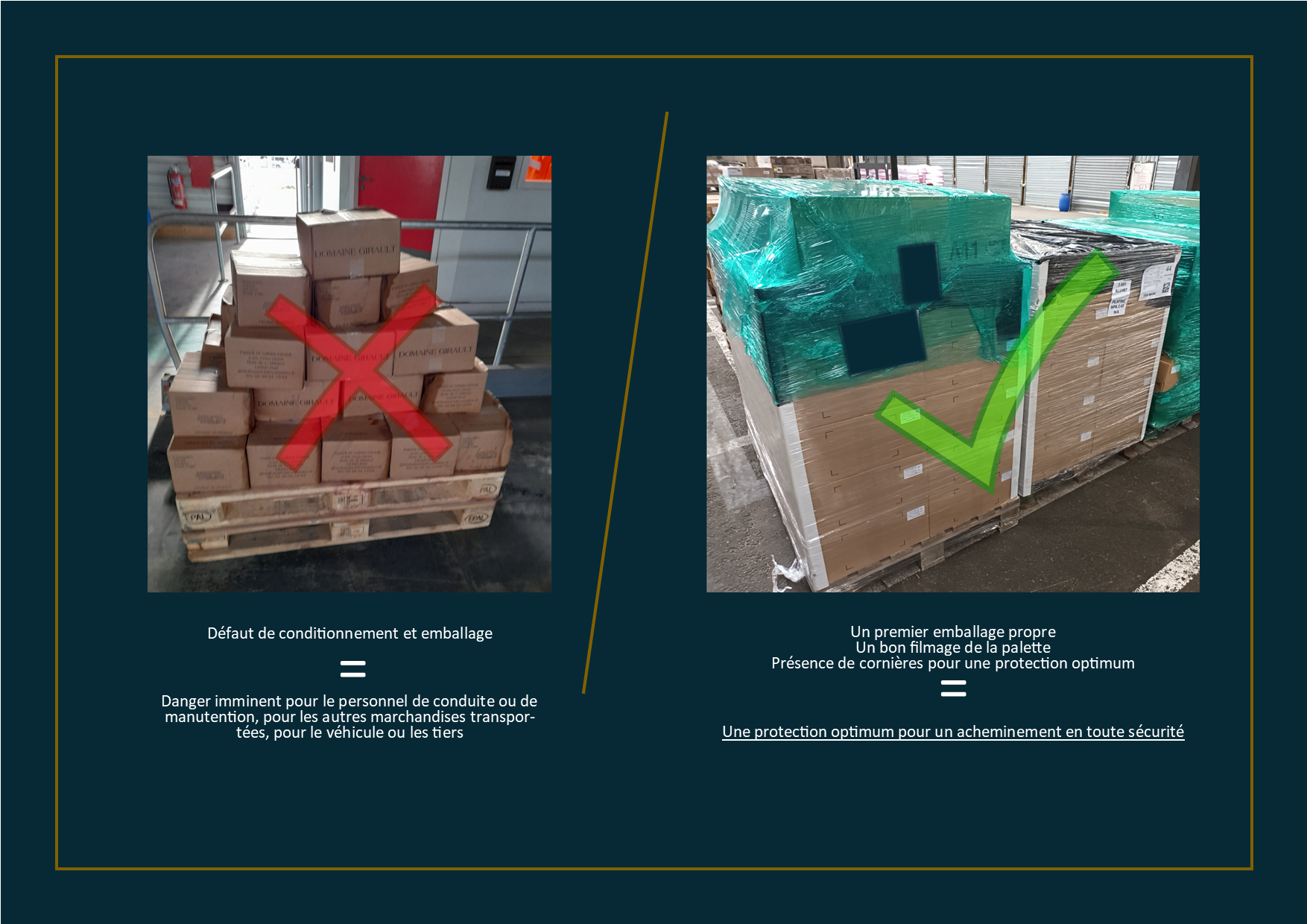 Point info : Conditionnement et emballage de vos marchandises – LAN WEST